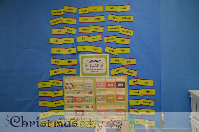 Cute in the Classroom: The Big Classroom Reveal! Teacher Week '13 Day 2