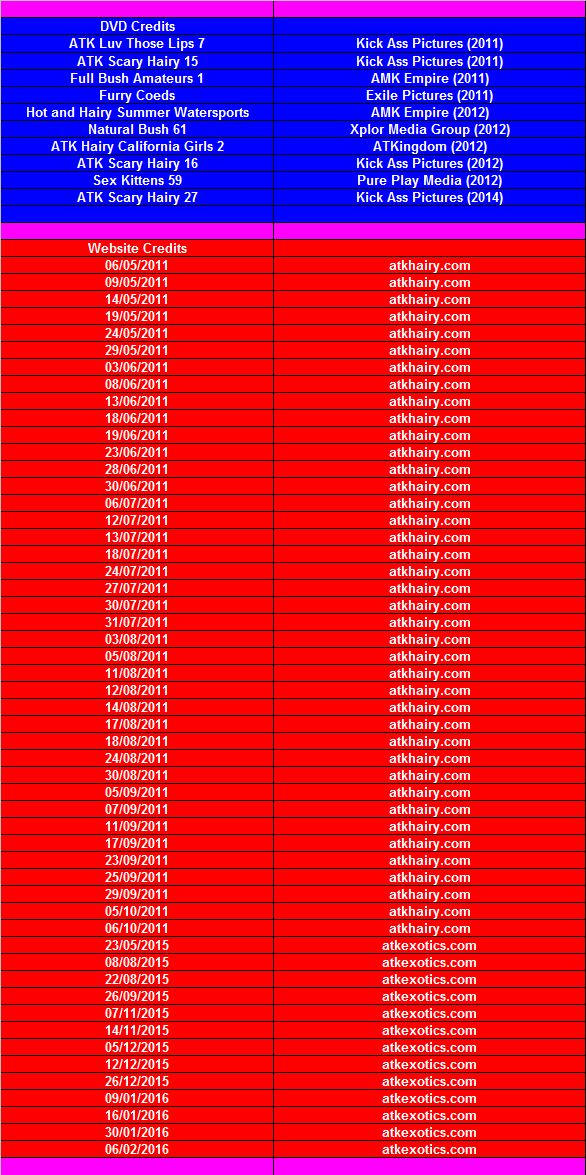 May 9th 2018 - Daisy Chayne