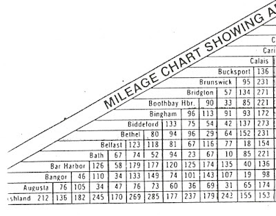 Joshua Howe: Maine Mileage Chart and Table from 1988
