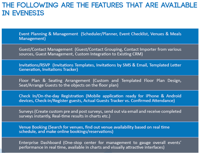 Event Management System to Help You Plan Your Event Better ~ Best ...