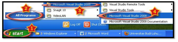 PERKENALAN DAN PERKEMBANGAN VISUAL BASIC 2008: PERKENALAN DAN ...