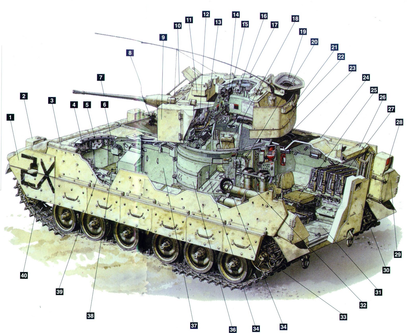 Modelismo Militar : BRADLEY Modelismo Militar : BRADLEY