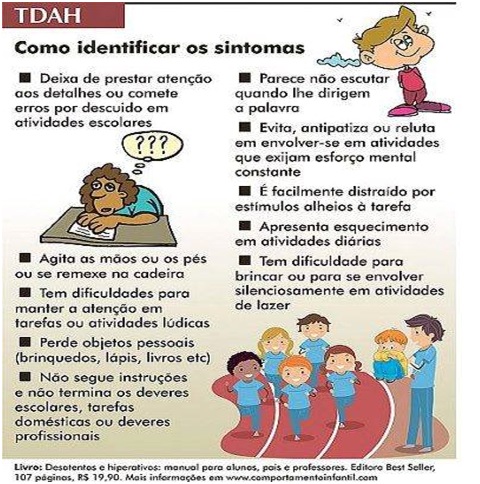 Dentro da Minha Cartola: Você sabe o que é TDAH?