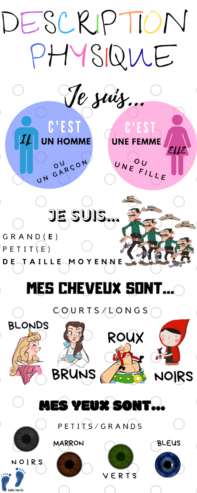 Francés hasta en la sopa...: Description physique