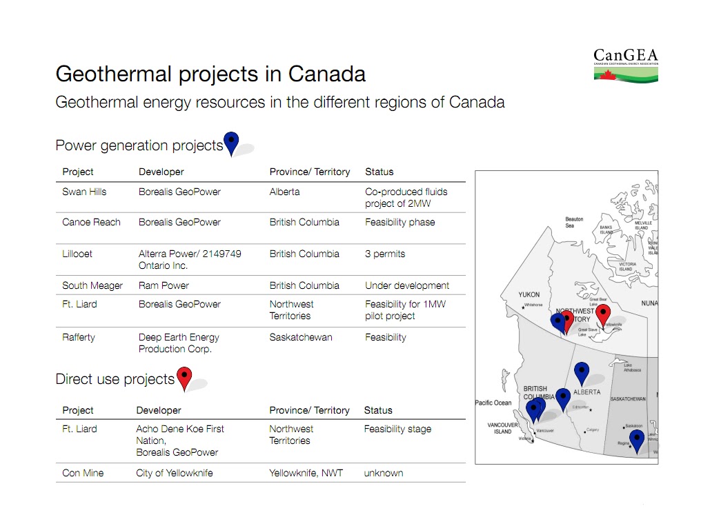 Conservation Biology: How is Newfoundland Doing??: Geothermal Energy ...