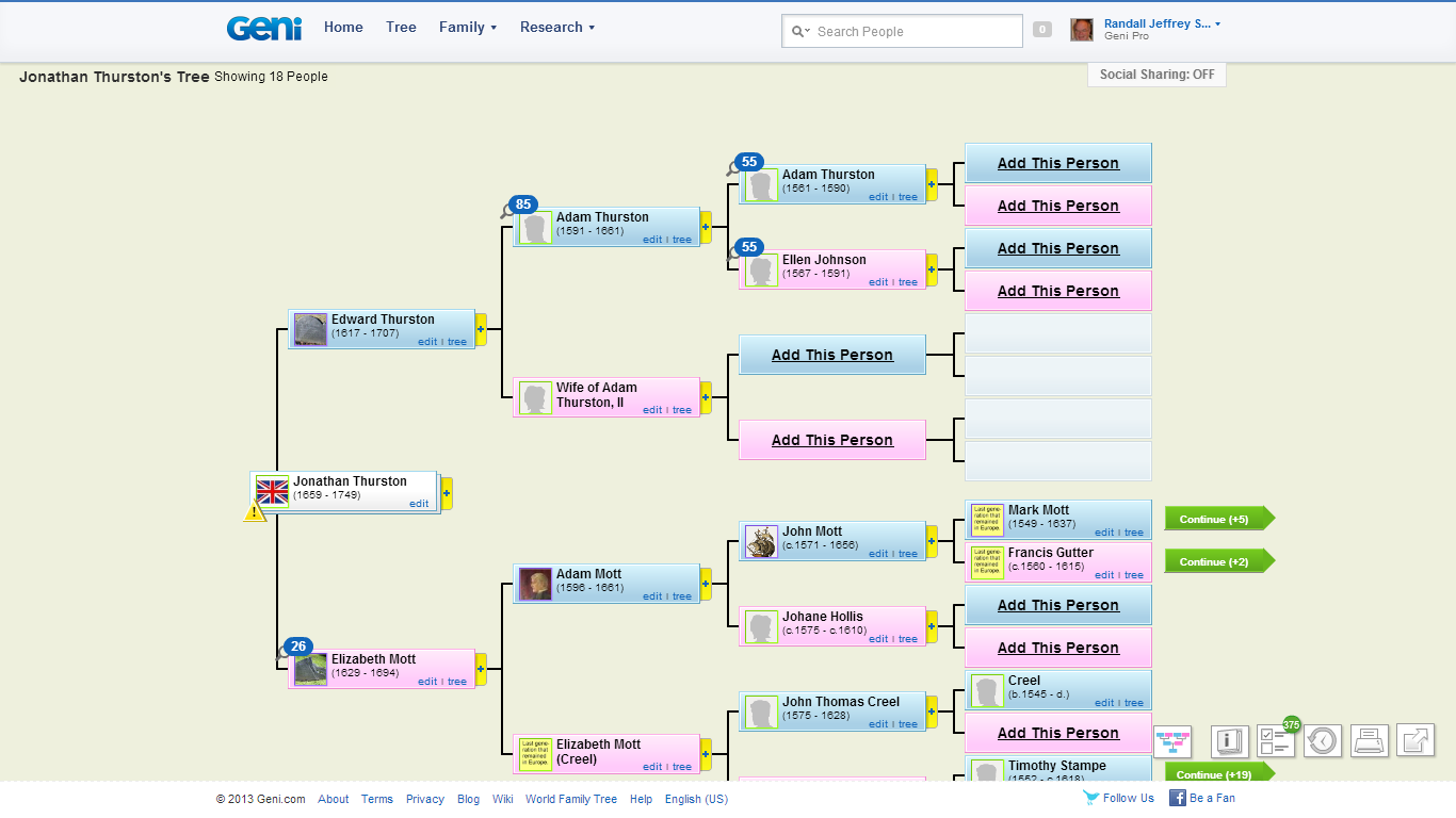 Genea-Musings: Geni.com Says Actress Sally Field is My 9th Cousin ...