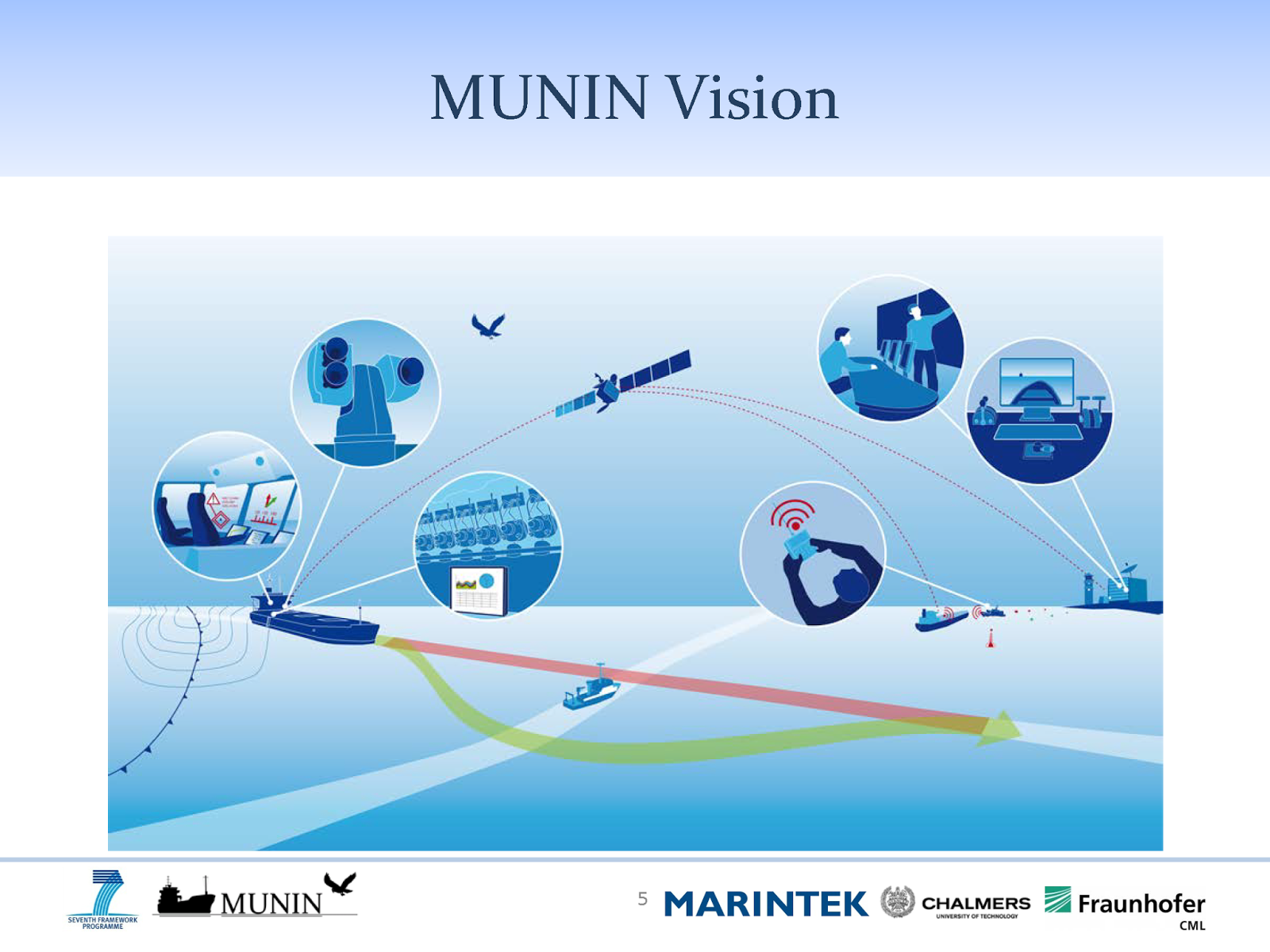 spendergast Informed Prostate Cancer Patient: EU and Rolls-Royce ...