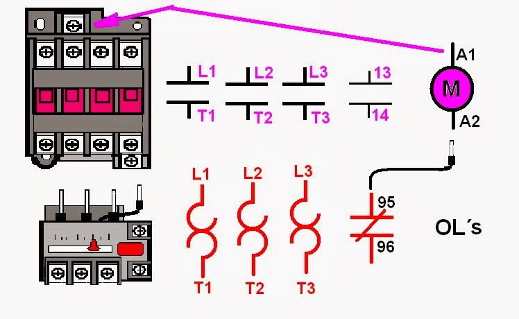 coparoman: CONTROL DE ARRANQUE DE UN MOTOR CON PRIORIDAD AL PARO