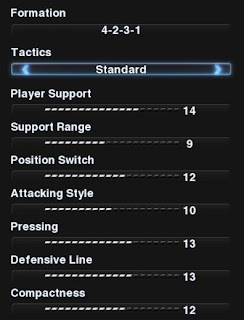 Understanding the Team Tactics - PES Room