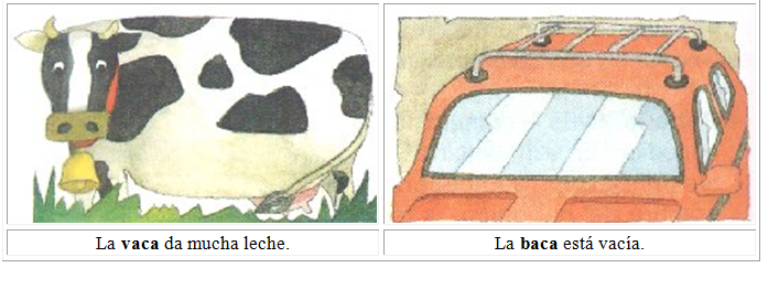 PROYECTO DE AULA TIC INSTITUCION EDUCATIVA TECNICA SAN JOSE EL PESCADO ...