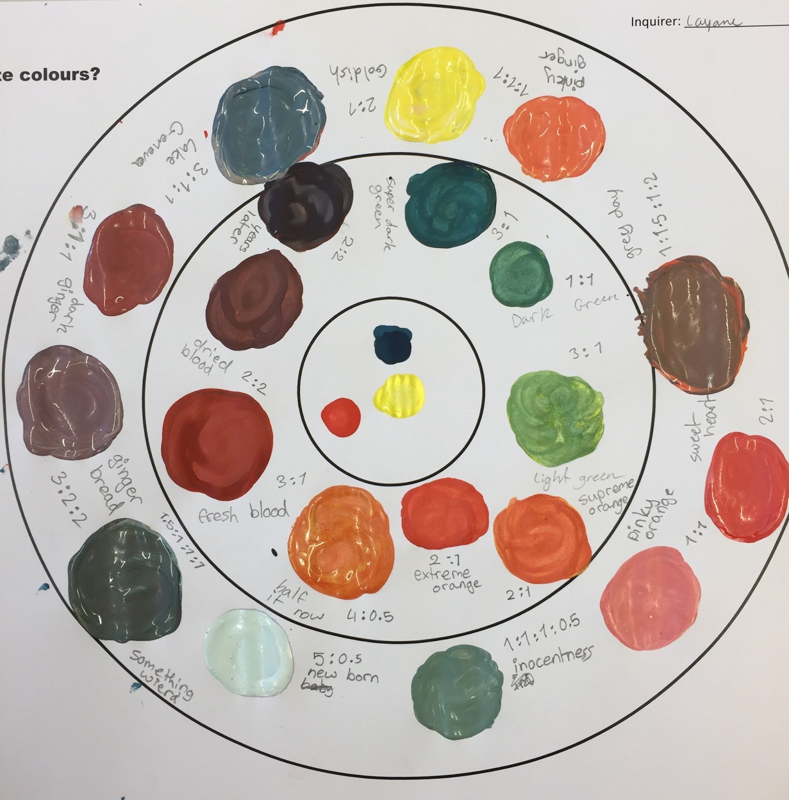 Enquiry-Based Maths: Creating Colours Using Ratios
