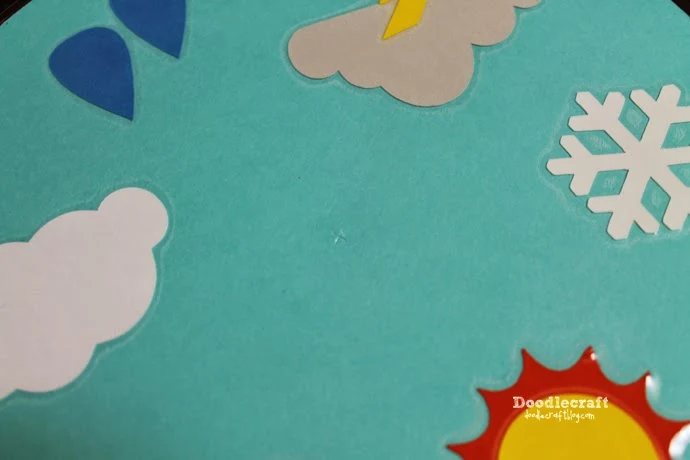 Teaching Aid Weather Chart!