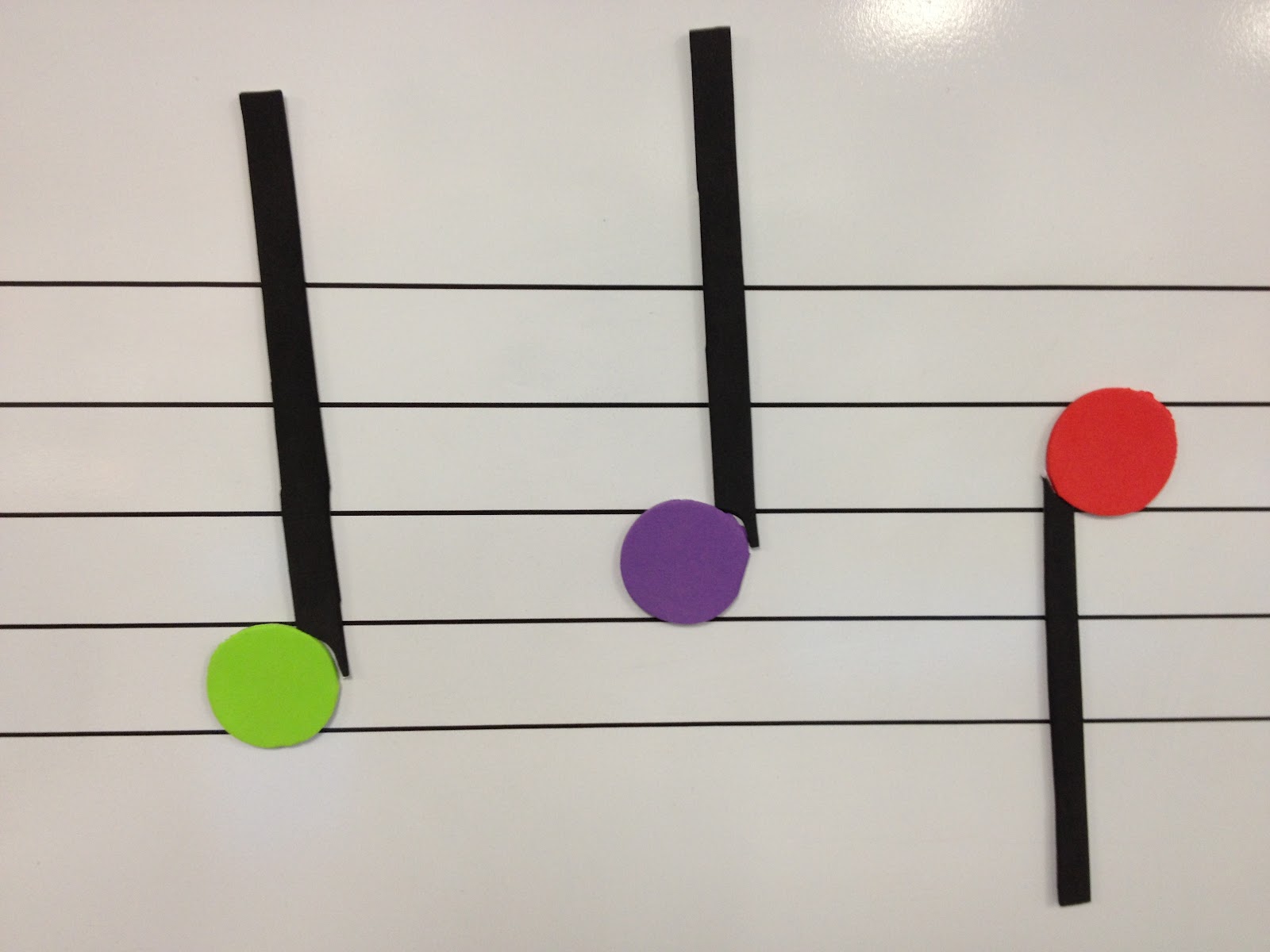 Elementary Music 3T - Tips, Technology, and Tricks for the Music ...