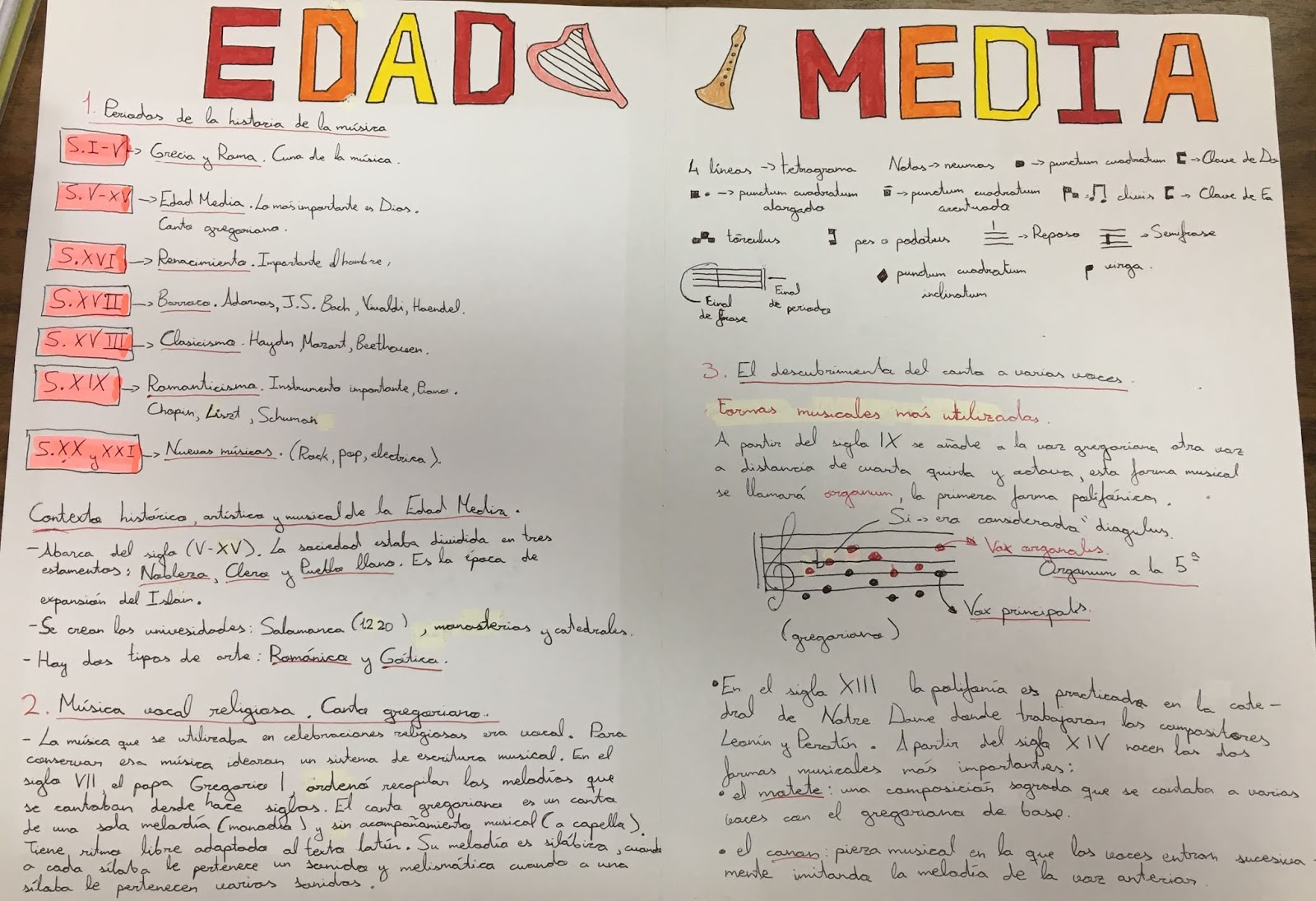 MÚSICA EN LA RIBERA. SONIA COBO MONREAL.: 2018