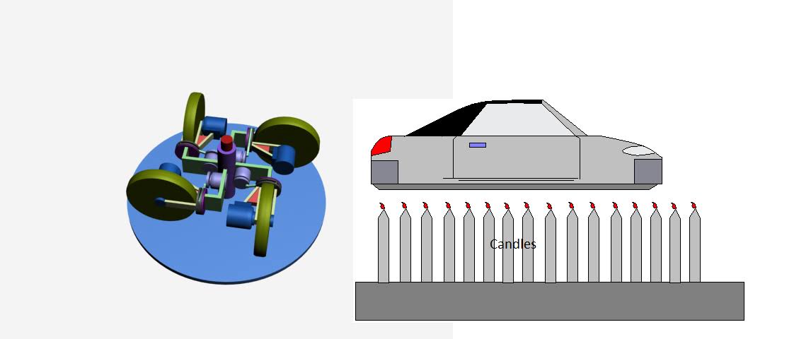 Anti-Gravity-Machine