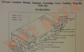WW2 Equipment Data: Soviet Explosive Ordnance - 122mm Projectiles (Part 1)