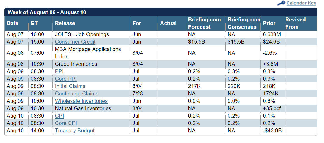 Jesse's Café Américain: Stocks and Precious Metals Charts - Sittin' On ...