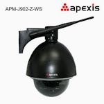 LIVE DEMO ~ Camera-cctv apexis