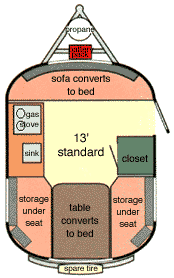 bolerstyle: Boler Floor Plans
