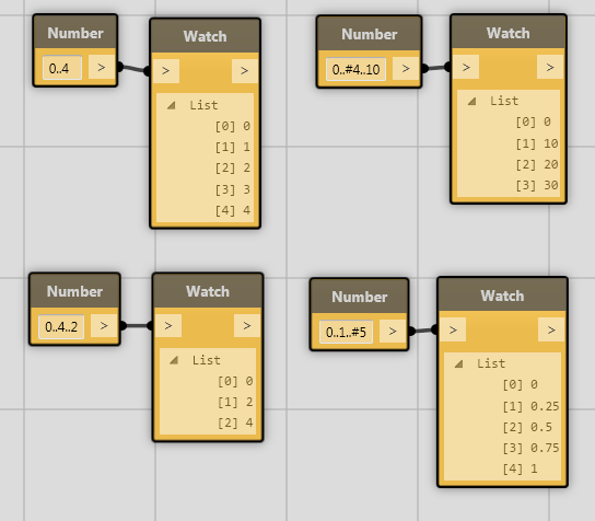 Dynamo: Sequences and Ranges - Dynamo BIM