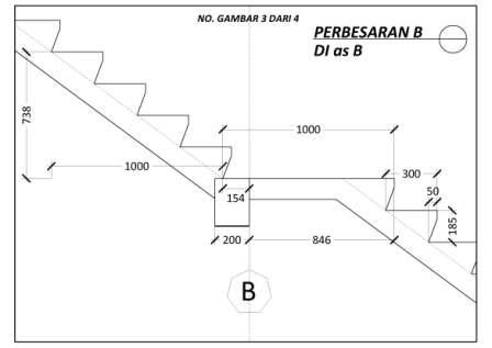 Cara Membuat Tangga Di lahan Terbatas ~ RumahDanGriya
