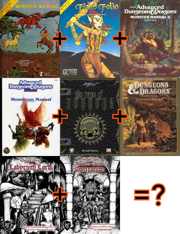 Oubliette Magazine: B/X Monster Reference Index Sources