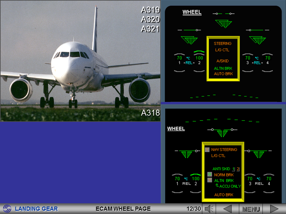 Aviation Legislation: A320 Series Landing Gear System Presentation