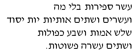 Astrologia Cabalística: Tema 6 : Introdução ao Significado das Letras ...