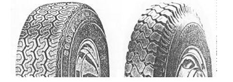 Jenis-jenis Pola Tapak Ban ( Tread ) | Komuntas dan Tips Otomotif Mobil ...
