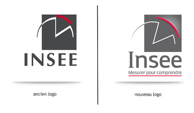 Logofan: L'Insee prends la mesure de son logo