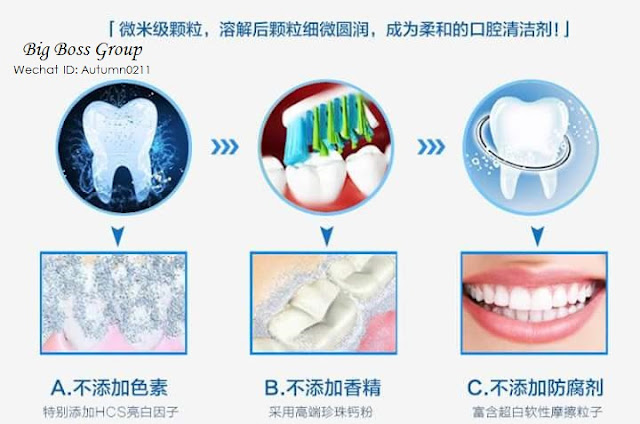 TOOTHSPA - your best partner in your oral health!: The benefits of ...