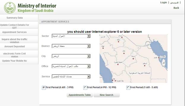 Living in Saudi Arabia: PERMANENT BIRTH CERTIFICATE