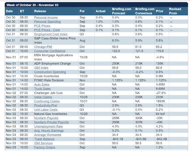 Jesse's Café Américain: Stocks and Precious Metals Charts - Per Ipsum ...