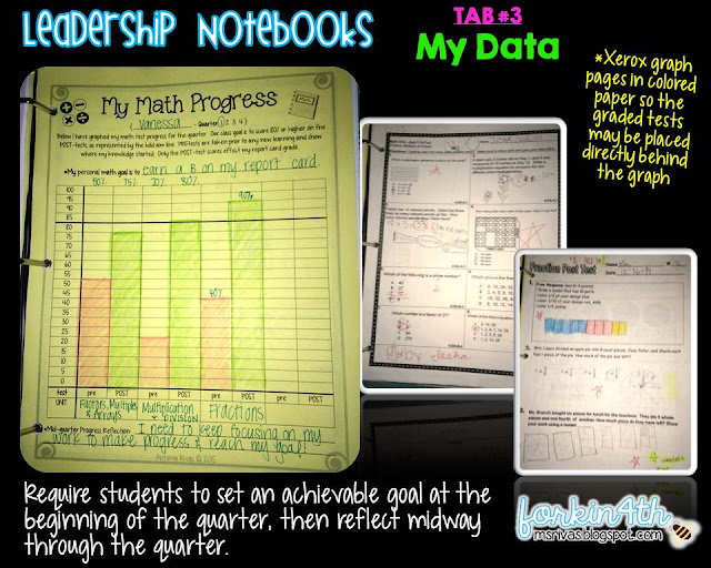 forkin4th: Leadership Notebooks (Starter Kit)