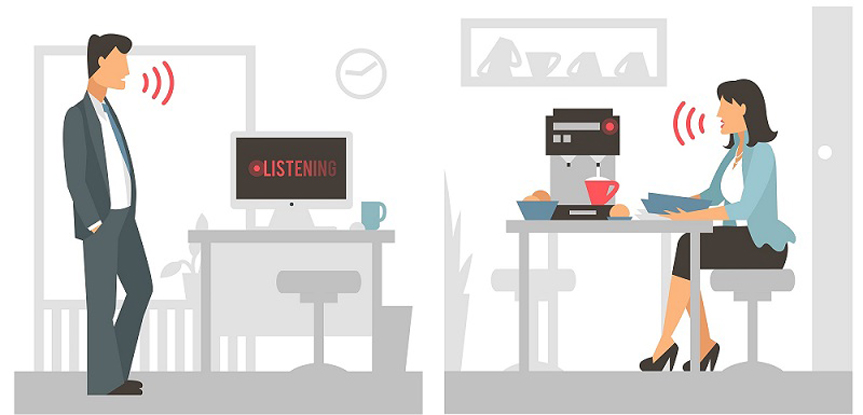 Advancement in Speech Recognition | techX