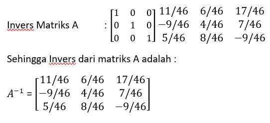 Kepo Experience: Invers Matriks Metode Operasi Baris Elementer