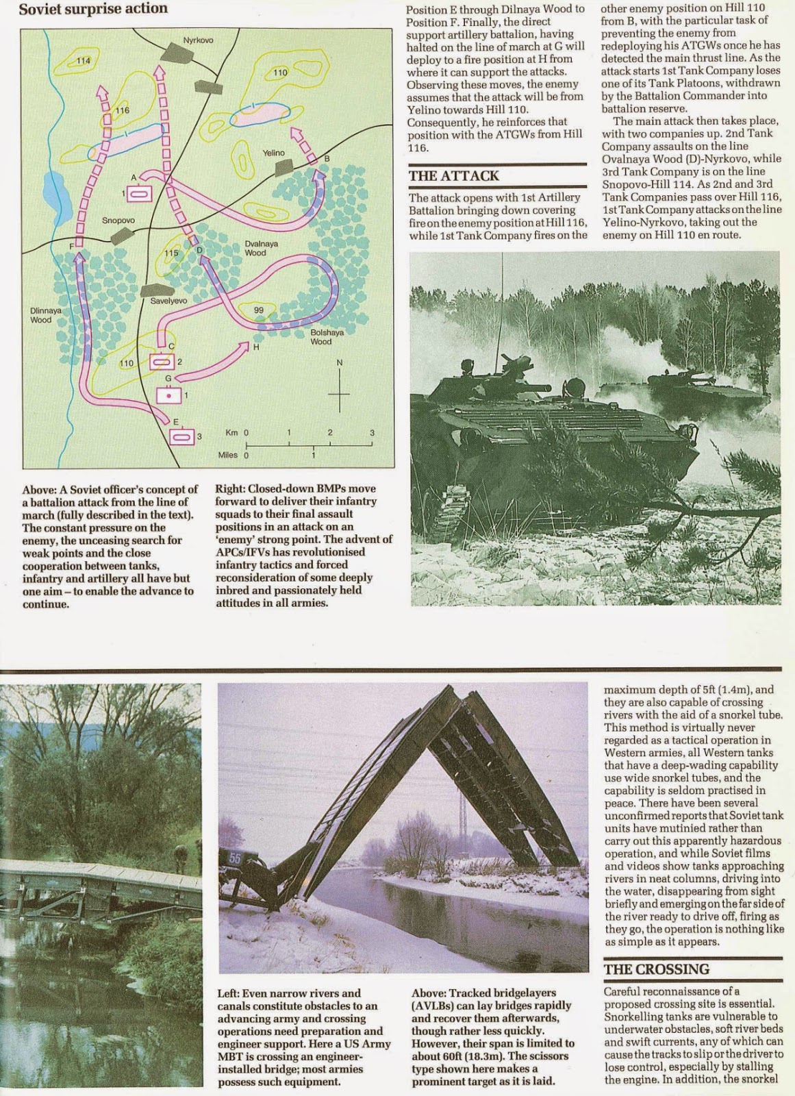 Soviet Hammer: Cold War Soviet Tactics