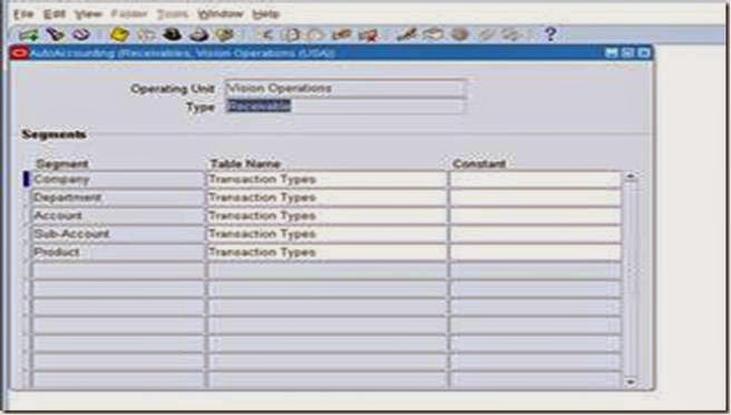 Oracle Applications: AP/AR Netting Setups In Oracle R12