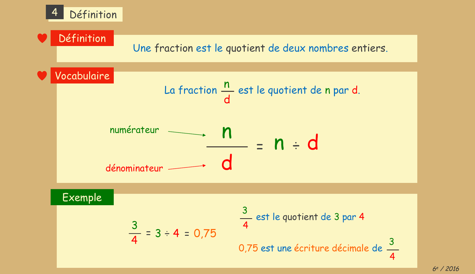 Cours de Maths / 6e 2016: CH 8 - Fractions Cours de Maths / 6e 2016: CH 8 - Fractions