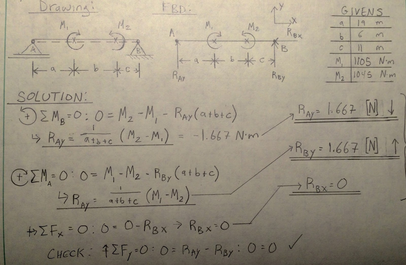 Engineering Mechanics: Statics Problem Solutions and Walkthroughs: 4_1_e