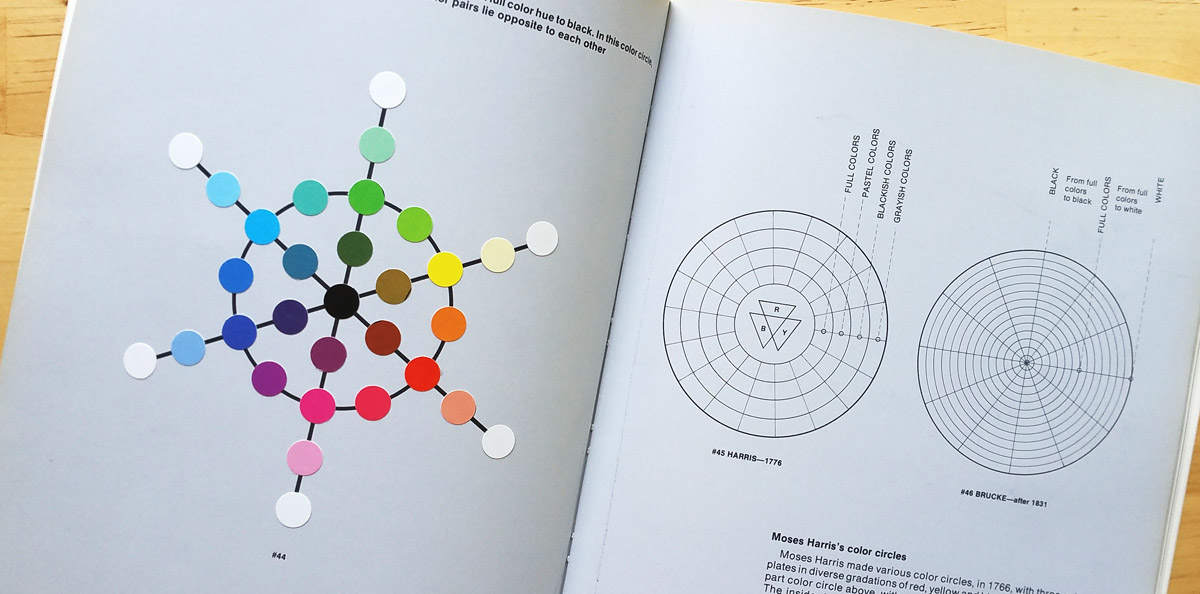 300+ Years of Color Theory: Theory and Practice of Color