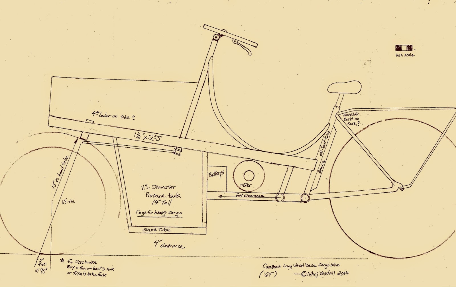 Utility Cycling Technology: Cargo Bicycle Design Contest