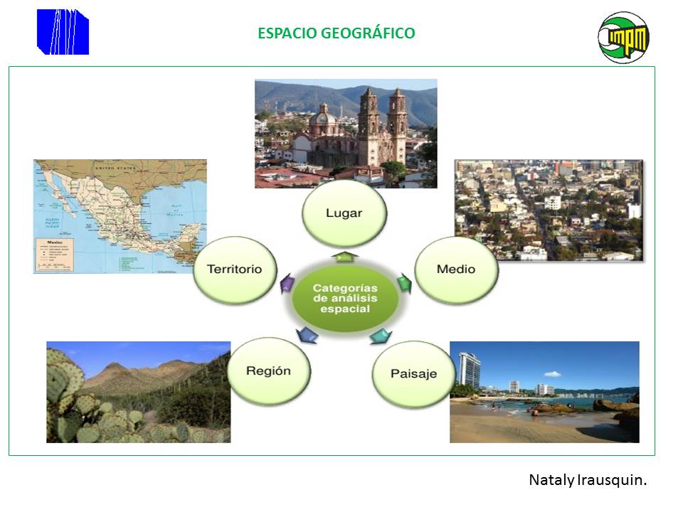 Fomación del Espacio Venezolano: CARACTERÍSTICAS DEL ESPACIO GEOGRÁFICO