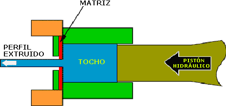 ELEMENTOS AMOVIBLES Y FIJOS NO ESTRUCTURALES (SUA1)