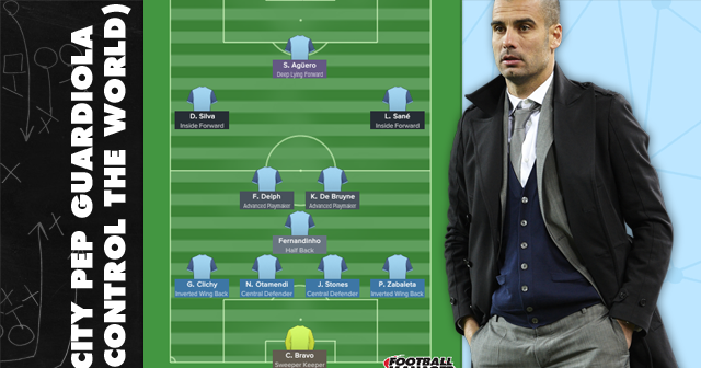 Pep Guardiola's Manchester City Tactic for Football Manager 2017 | FM ...