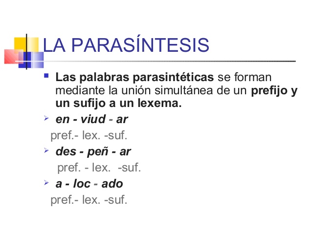 La lengua es fácil: Derivación, Composición, Parasíntesis