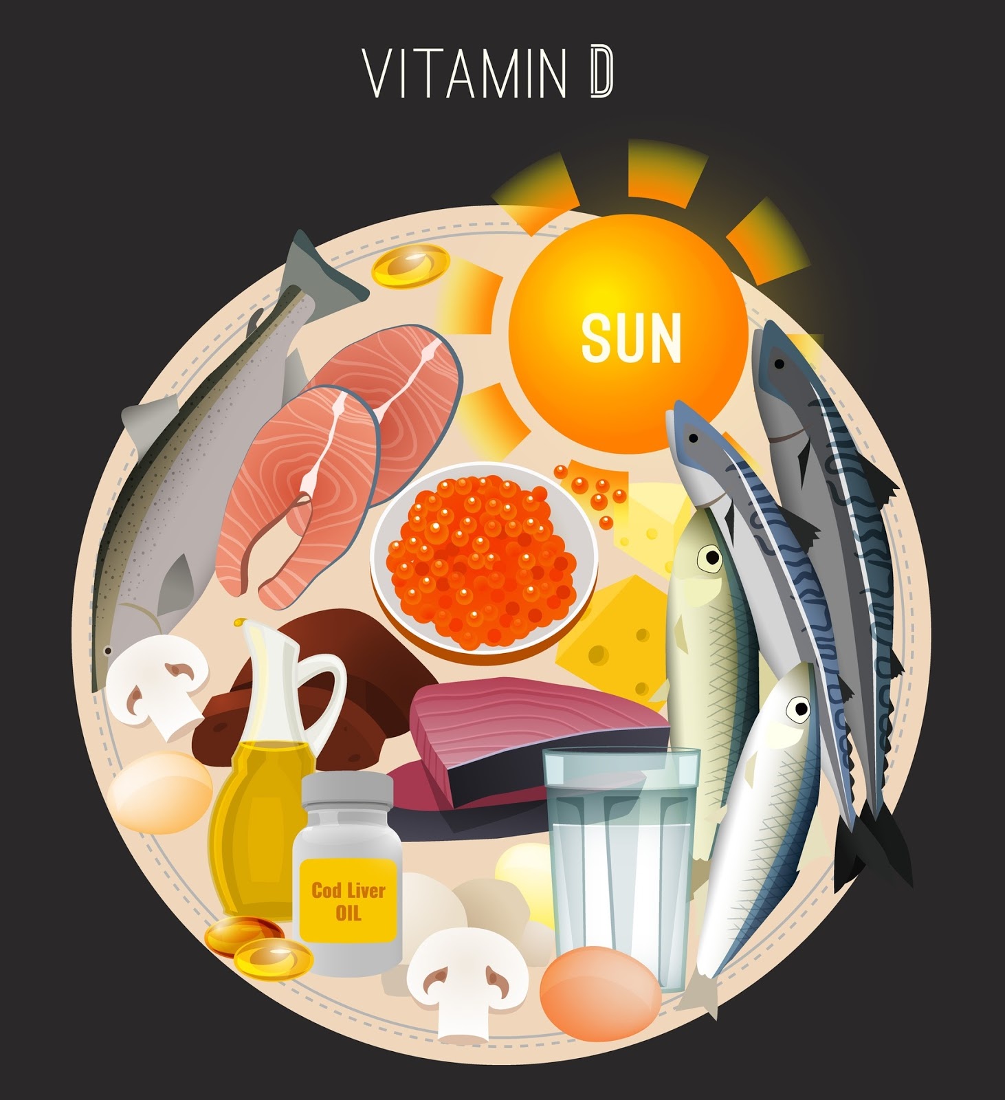 Indus Health Plus - The Preventive Health Checkup Specialist