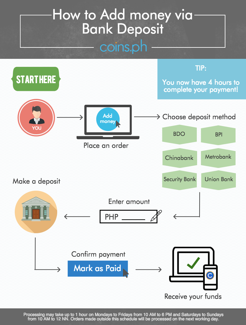 Batang Gapo Online Shop by Fria Lawigan