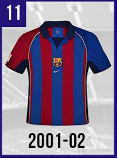 Full FC Barcelona Home & Away Kit History - Including 80+ Different ...
