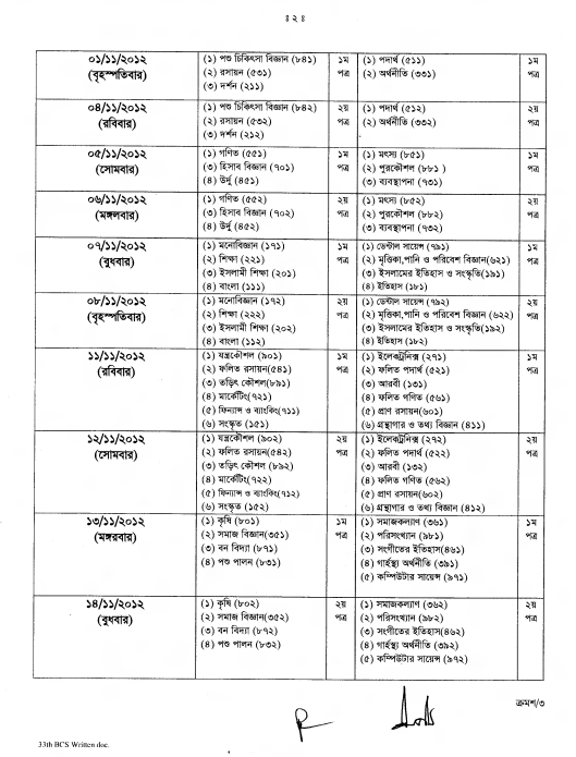 eBCS Preparation: 33rd BCS Written Examination Routine